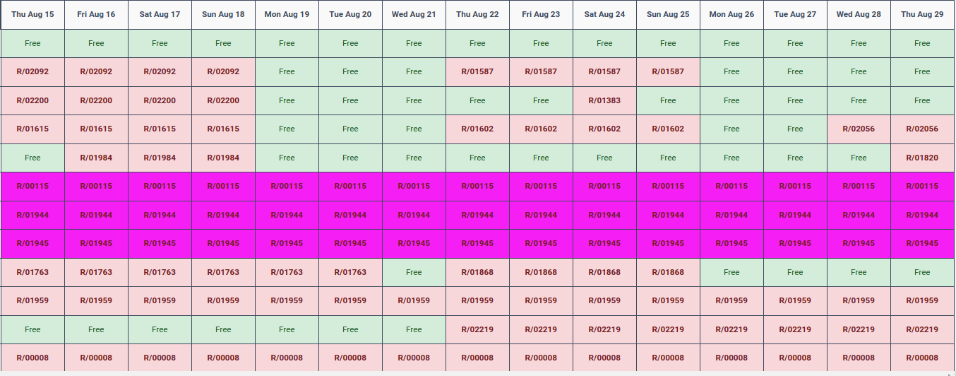 PRO Software Solutions