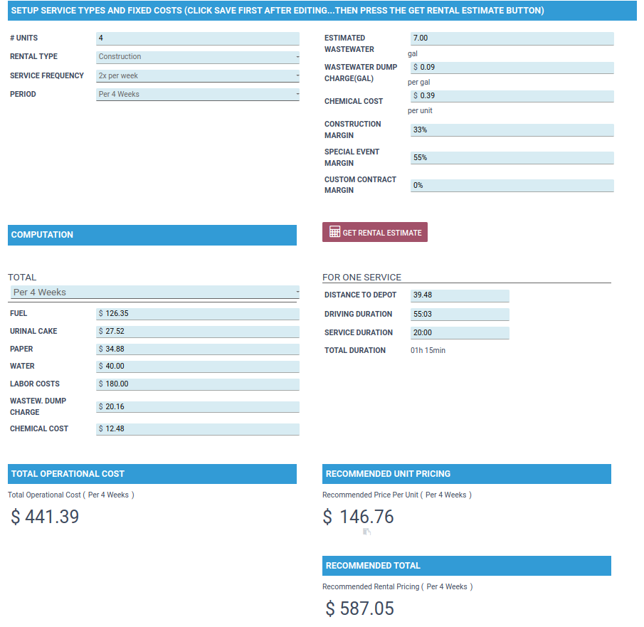 PRO Software Solutions